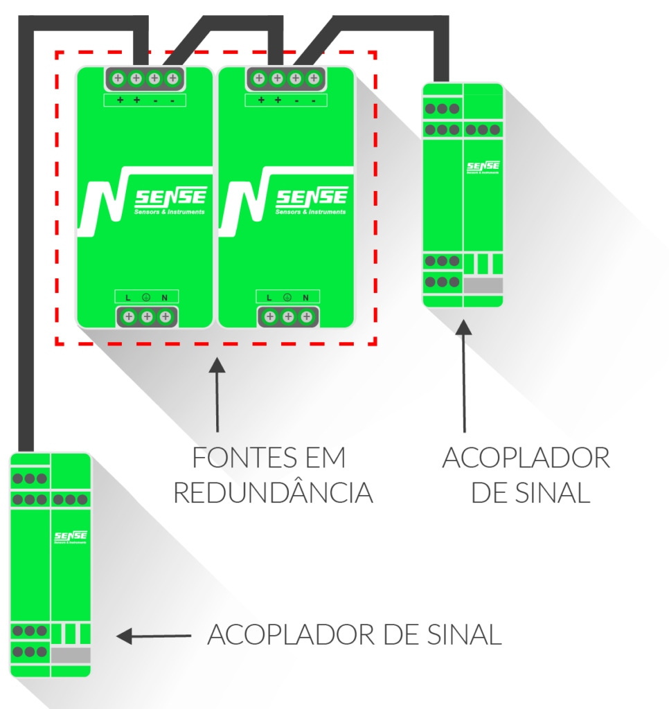 LP – AS-INTERFACE – Sense